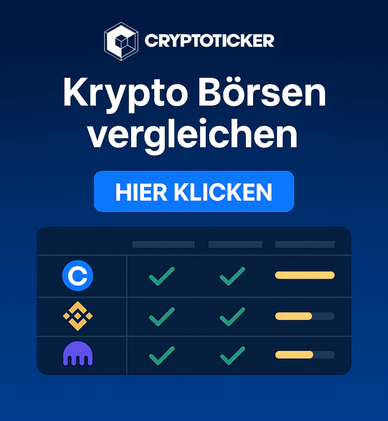 So erstellst du einen Krypto Sparplan auf Bitpanda – Schritt für ...