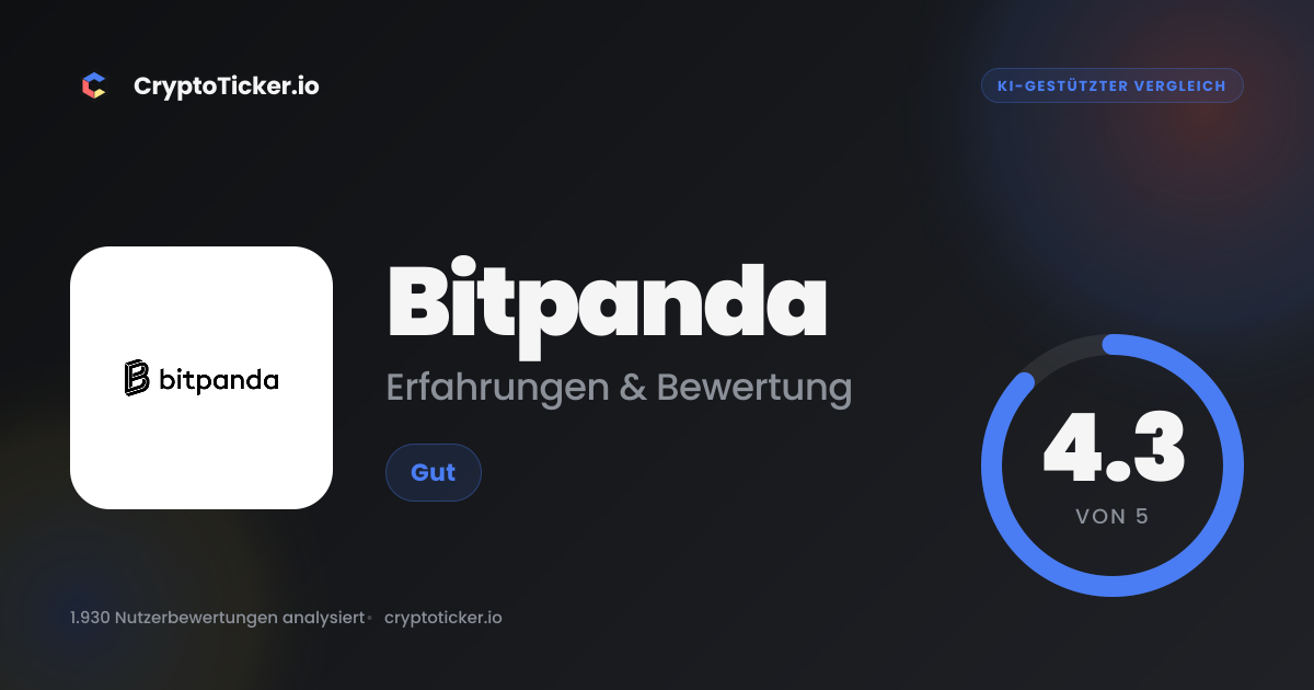 Bitpanda Erfahrungen 2026: Gebühren & Bewertung | CryptoTicker